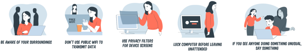 Shoulder Surfing Attacks: How To Annihilate Them